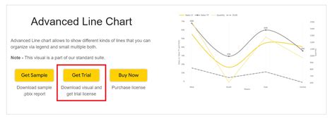 Create Advanced Line Chart For Power BI PBI VizEdit