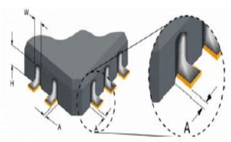 Criteria For PCB Assembly PCB Assembly Standard Viasion