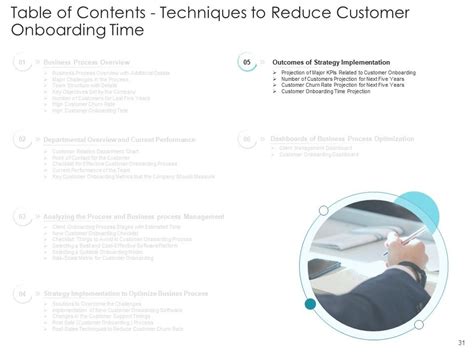 Techniques To Reduce Customer Onboarding Time Powerpoint Presentation Slides Presentation