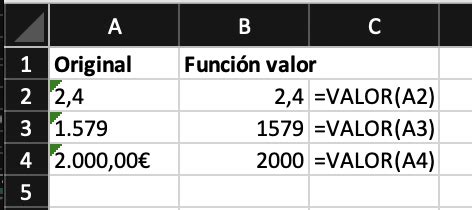 Función VALOR en Excel convertir texto en números Excel y VBA