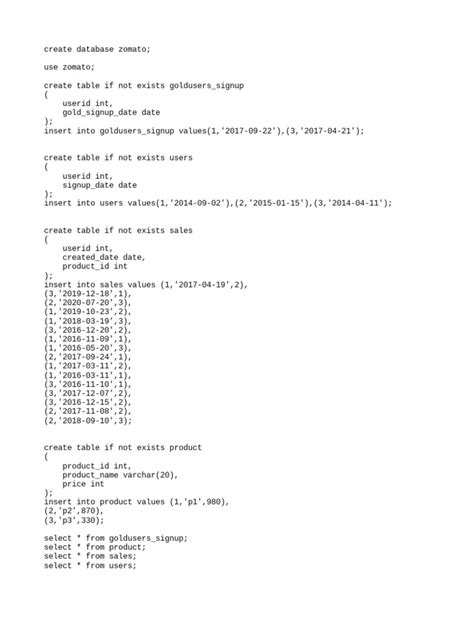 Zomato Sql Data Analysis Pdf