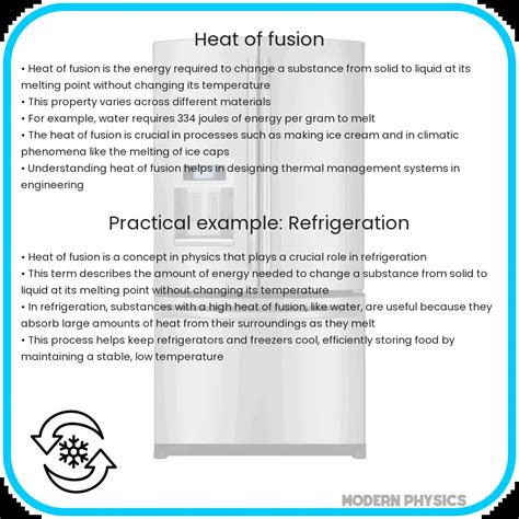 Heat Of Fusion Understanding Calculations Applications