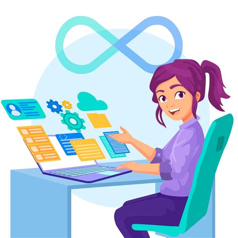 Pros And Cons Of Free Project Management Software Pinrom Blog