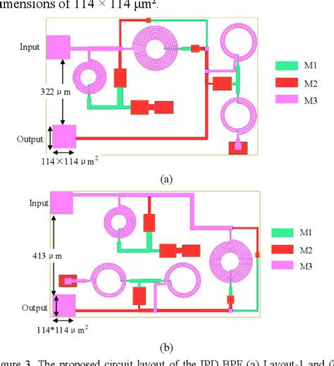 Figure 3 From Design Of An Ultra Miniaturized Bandpass Filter Based On