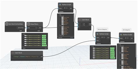Getting Categories Of View Filter Elements In Dynamo Revit Dynamo