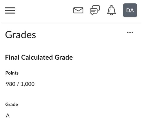 Dakota Almeida On Linkedin Happy To Say I Finished My It140 Class With A 4 0 At Southern New…
