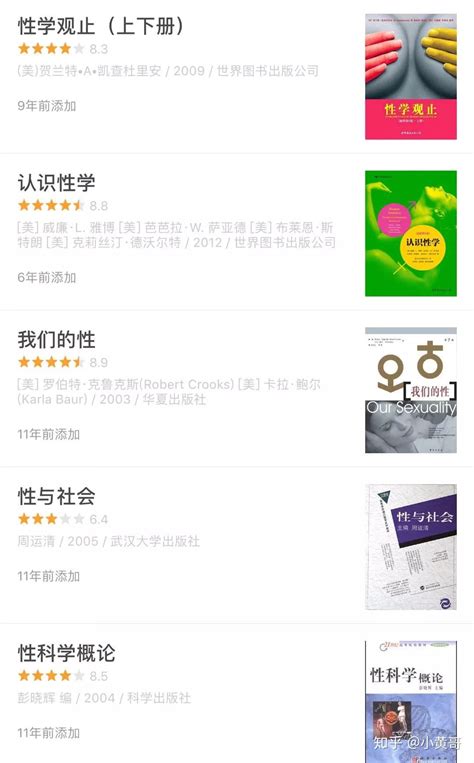 推荐一些关于性的视频和书 知乎