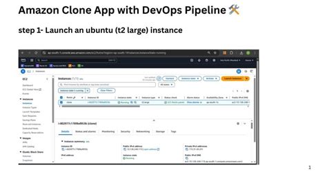 Devops Cicd Docker Jenkins Aws Nodejs Java17 Sonarqube Trivy