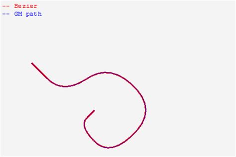 GameMaker Bezier Curve Path Simulation