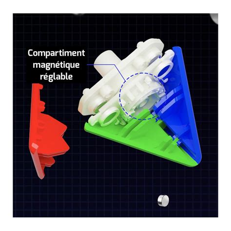 Sengso Yufeng Pyraminx M Ball Core