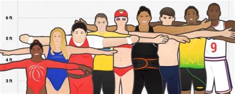 These Are The Body Types That Will Get You Into The Olympics Sciencealert