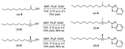 Asymmetric Synthesis Of Contact Sex Pheromone Of Tetropium Fuscum And