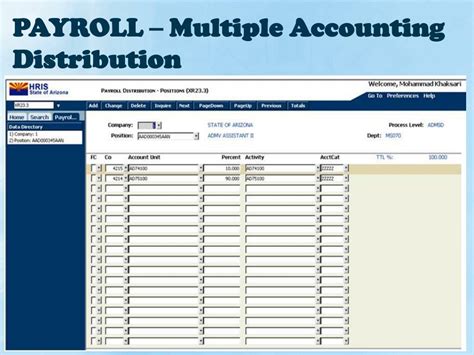 PPT Human Resources Information System HRIS PowerPoint Presentation ID