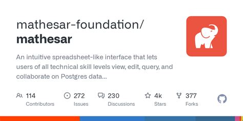 Github Mathesar Foundationmathesar An Intuitive Spreadsheet Like