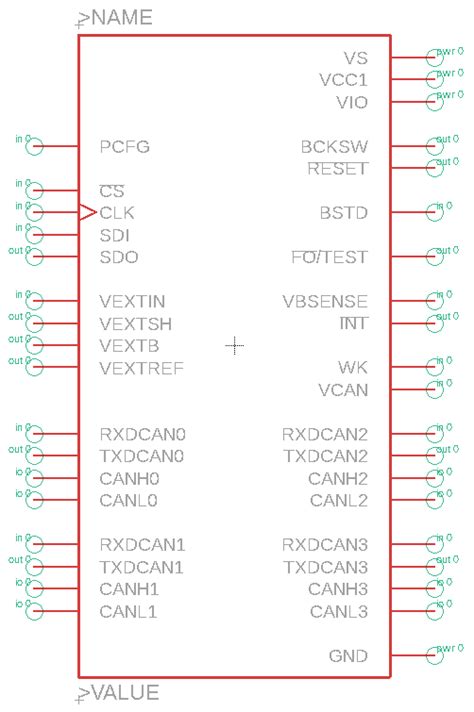 Integrated Circuit Symbol And Function Electronic Component