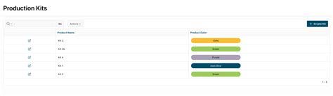 user defined select list background color in oracle apex traust