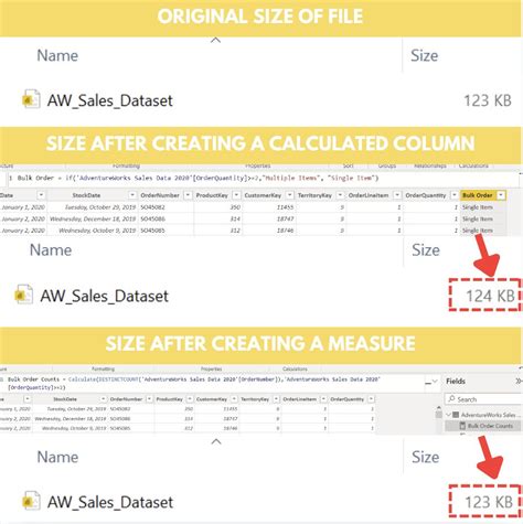 Powerbi Measures Calculatedcolumns Performance Varun Sagar Theegala 20 Comments