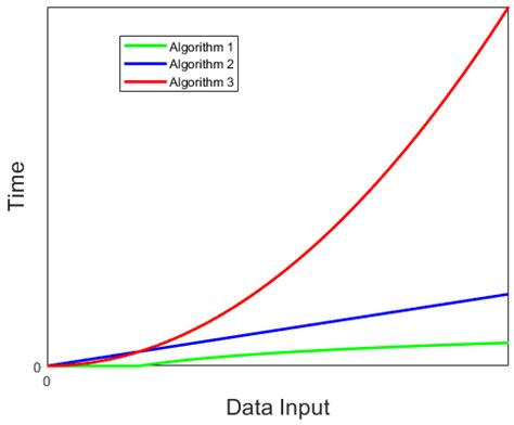Research On Uav Flight Parameter Identification Method Based On Launch Force And Airspeed