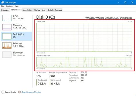 How To Use Windows 10 Task Manager To Monitor System Performance Windows Central