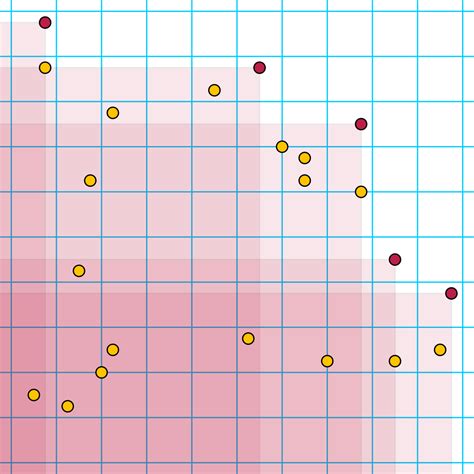 Maxima Of A Point Set Wikipedia