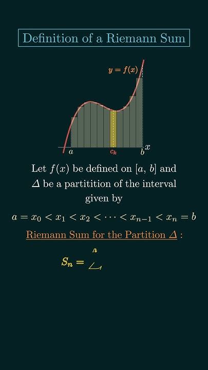 Definition Of A Riemann Sum Youtube