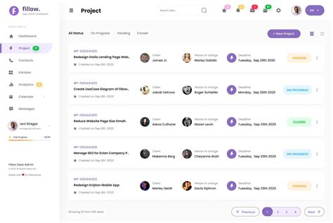 Fillow Saas Admin Dashboard Ui Template Psd Templates Dashboard Ui