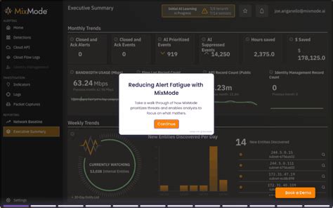 Mixmode On Linkedin Securityanalyst Soc Cybersecurity Threatmanagement Alertfatigue…