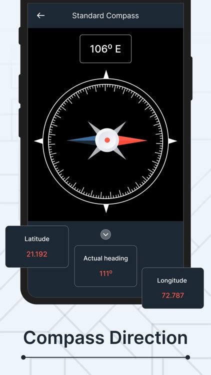 Compass Maps By Nalin Savaliya