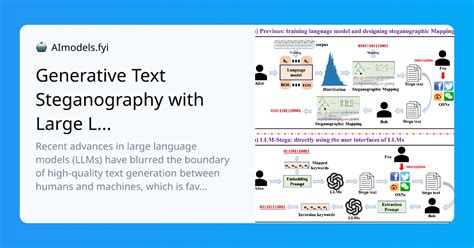 Generative Text Steganography With Large Language Model Ai Research