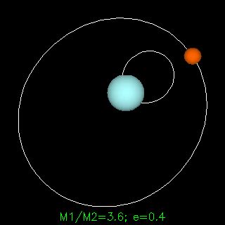 What Is A Binary Star System Example