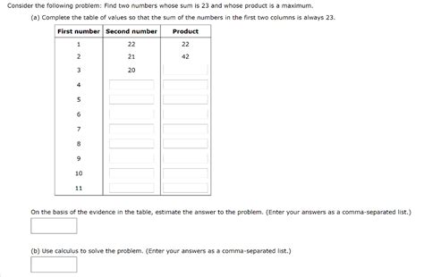 Solved Consider The Following Problem Find Two Numbers Chegg Com