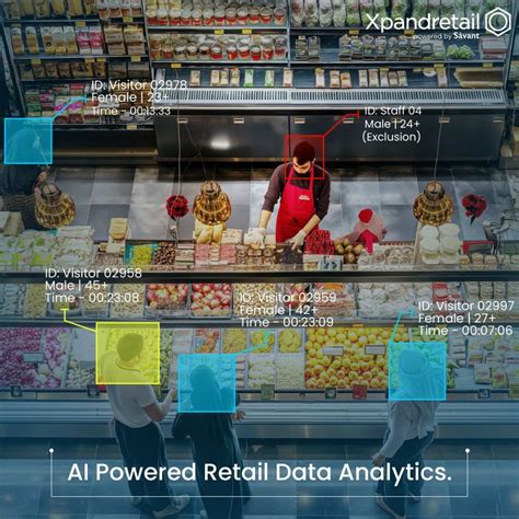 Xpandretail Retailinnovation Ai Footfallanalytics Customerinsights