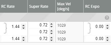 FPV Drone Basic PID Tuning And Rates GetFPV Learn