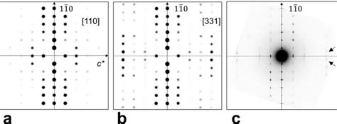 Electron Diffraction Data A Kinematically Simulated Electron Download Scientific Diagram Electron Diffraction Data A Kinematically Simulated Electron Download Scientific Diagram