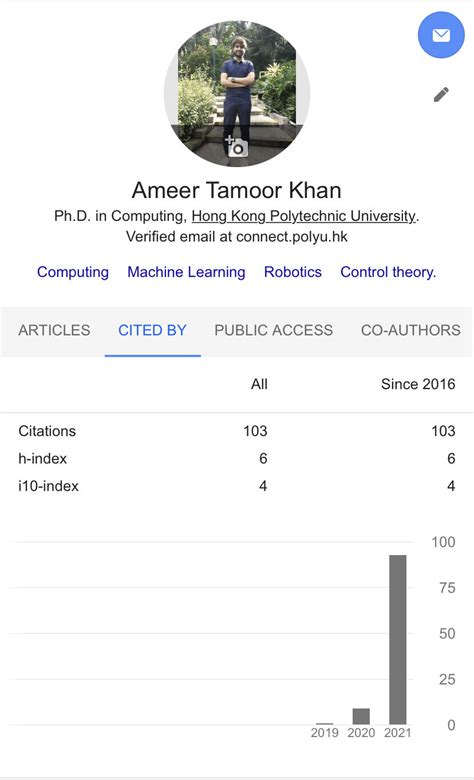 ameer tamoor khan on linkedin phd citations publications research