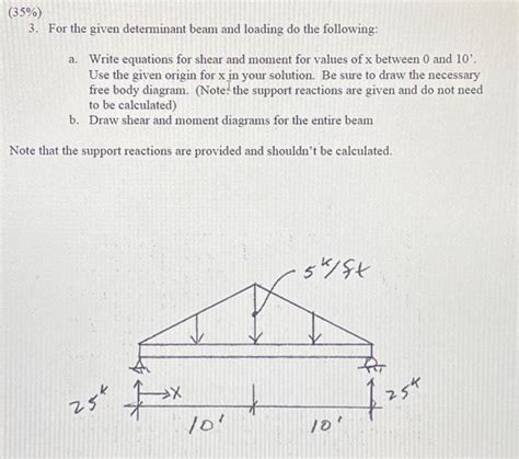 Solved For The Given Determinant Beam And Loading Do The Chegg Com