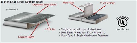 Lead Lined Gypsum Board Leaded Drywall Mayco Gypsum Board Lead