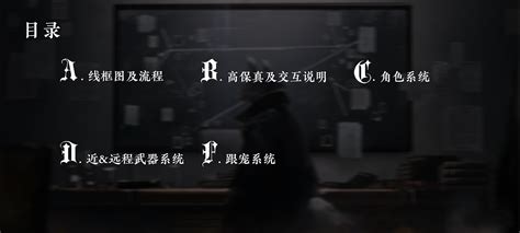 游戏ui交互设计练习 装备系统 热心市民马哈哈 站酷zcool