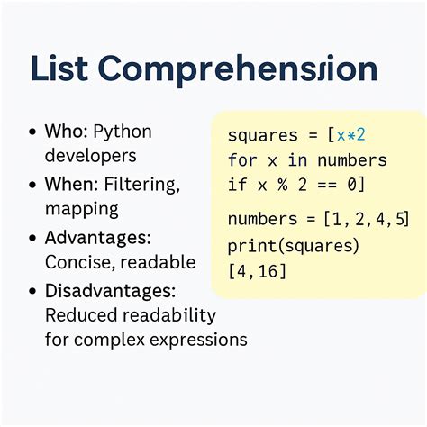 🧠 Python List Comprehension The Smart Way To Create Lists By Bhavana