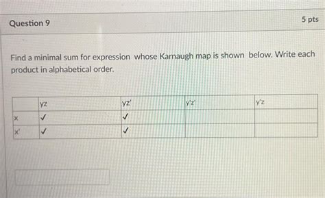 Solved Find A Minimal Sum For Expression Whose Karnaugh Map