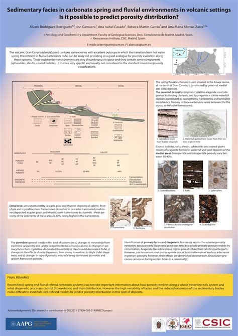 Pdf Sedimentary Facies In Carbonate Spring And Fluvial Environments In Volcanic Settings Is