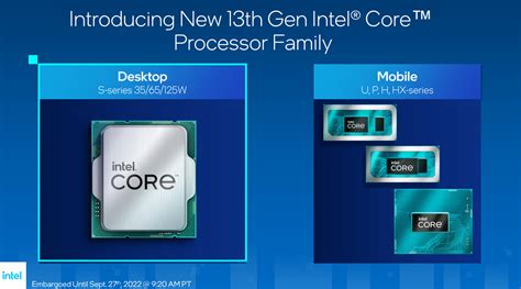 หน้าที่ 1 Intel Core I7 13700k Processor Review