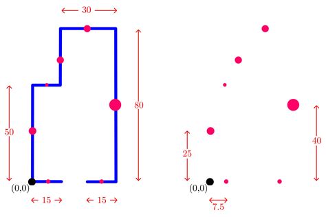 C How To Store Txt Information In Database Sql Server Stack Overflow