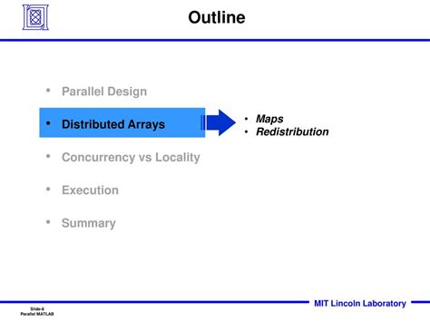 Parallel Matlab Programming Using Distributed Arrays Ppt Download