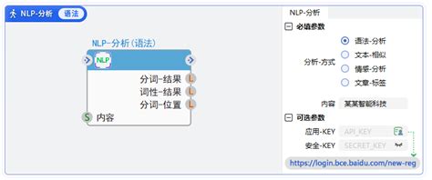 Nlp 分析 朗思ide 在线手册