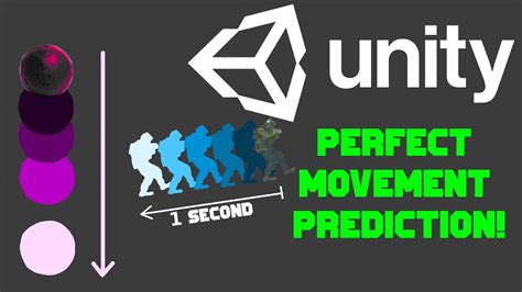 Movement Prediction In Unity Making Impossible Ai Youtube