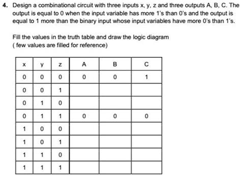 Solved Text Fill Truth Table And Draw Logic Diagram 4 Design A