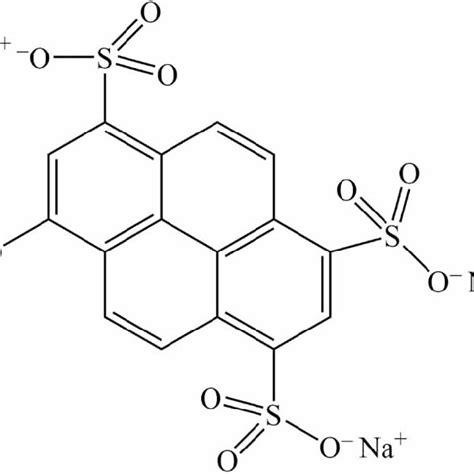 The Chemical Structure Of PTSA Download Scientific Diagram