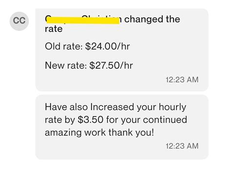 Md Naymul Haque On Linkedin Motivation Upwork Freelancing Happinesss