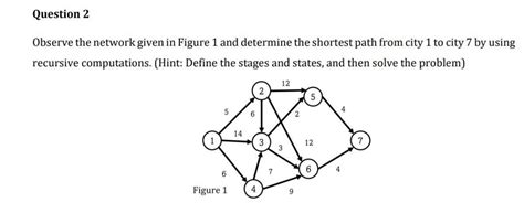 Question 2 Observe The Network Given In Figure 1 And Determine The